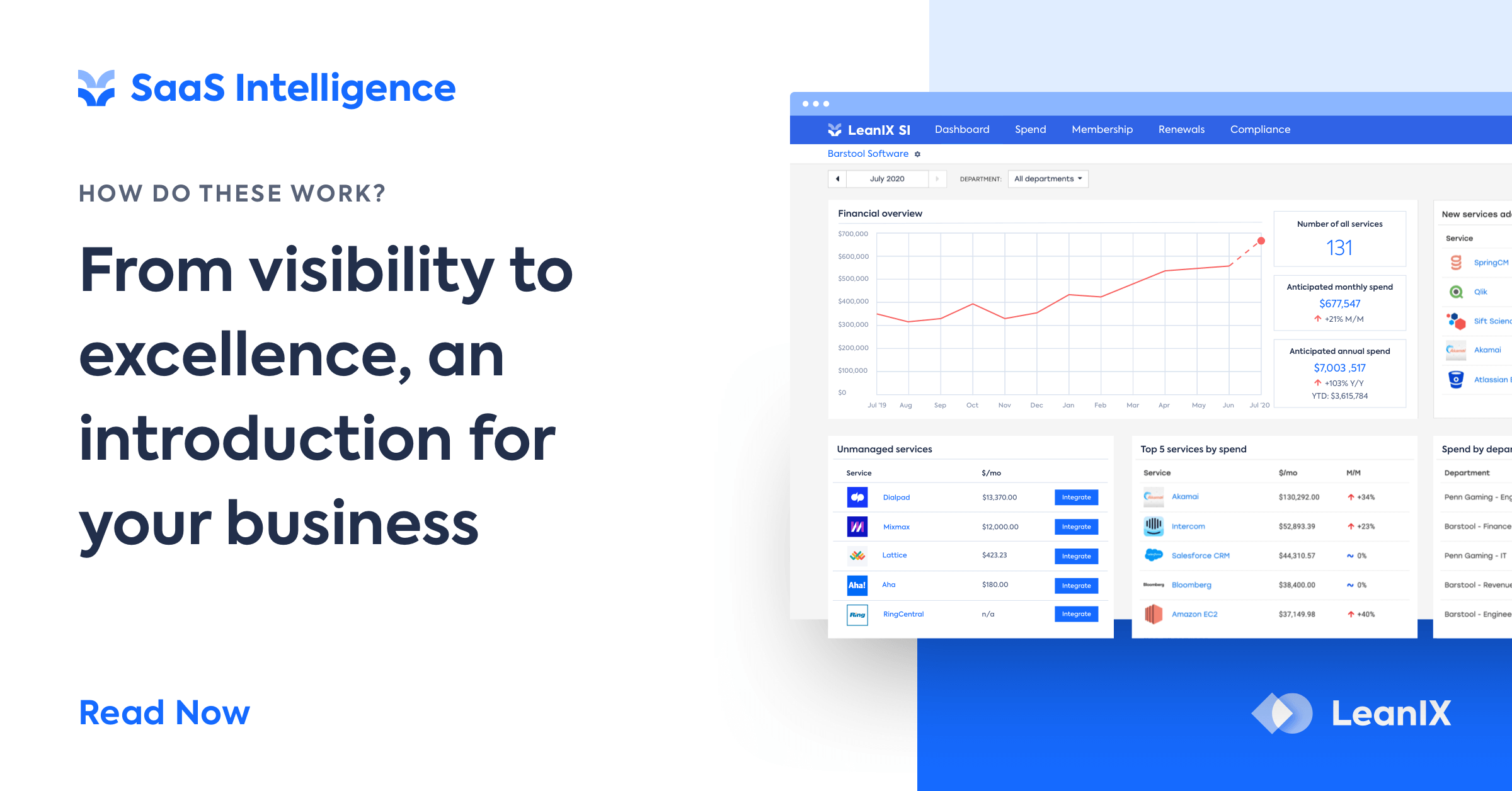 SaaS Management - The Definitive Guide | LeanIX SaaS Management - The Definitive Guide | LeanIX